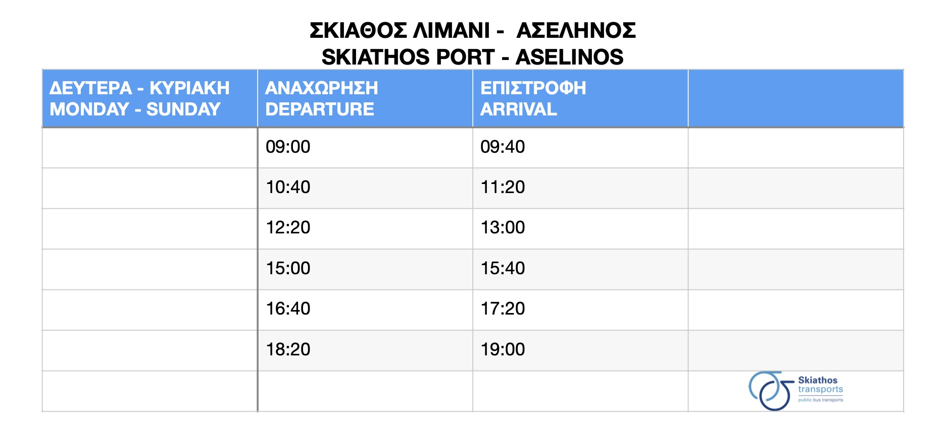 Routes - Συγκοινωνίες Σκιάθου