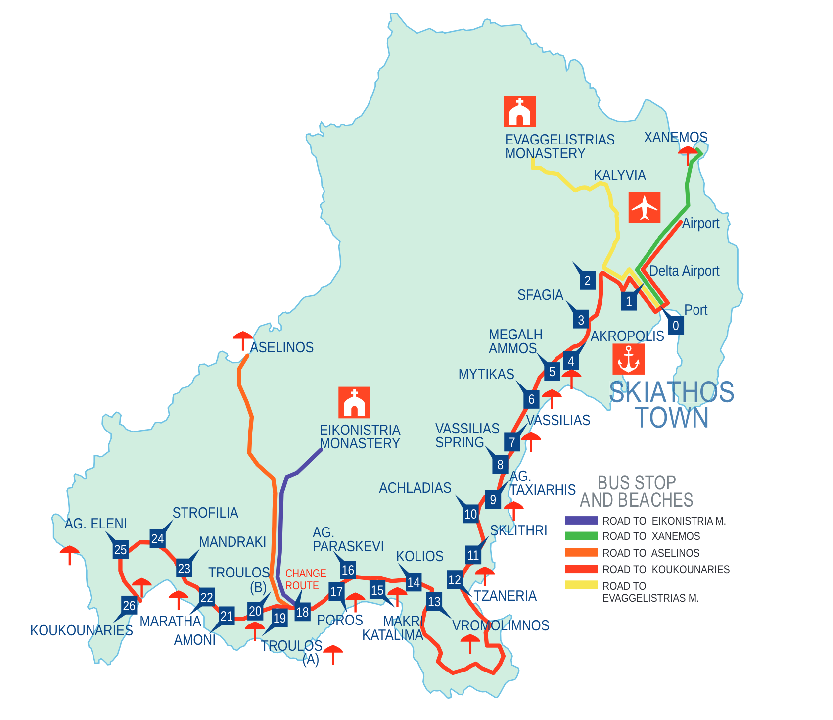 Routes - Συγκοινωνίες Σκιάθου
