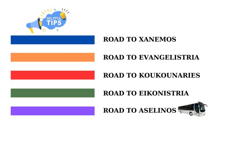 Χάρτης Δρομολογίων - Συγκοινωνίες Σκιάθου